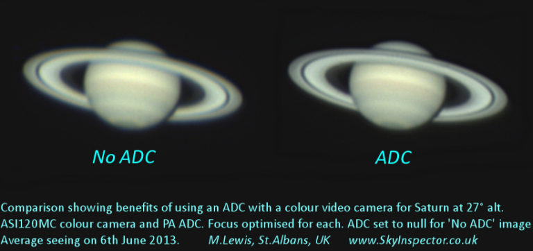 Atmospheric Dispersion Corrector – ADC – SkyInspector.co.uk