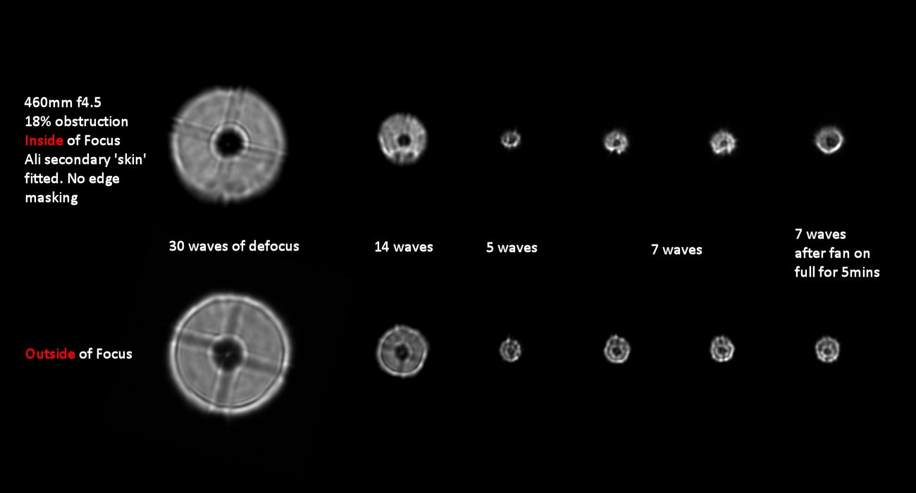 Fossil Light Star Testing – SkyInspector.co.uk