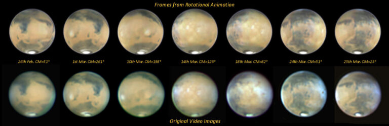 Mars Albedo Maps – SkyInspector.co.uk