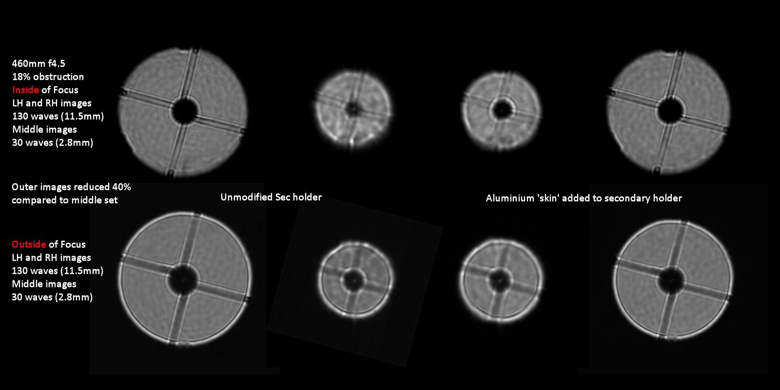 Fossil Light Star Testing – SkyInspector.co.uk