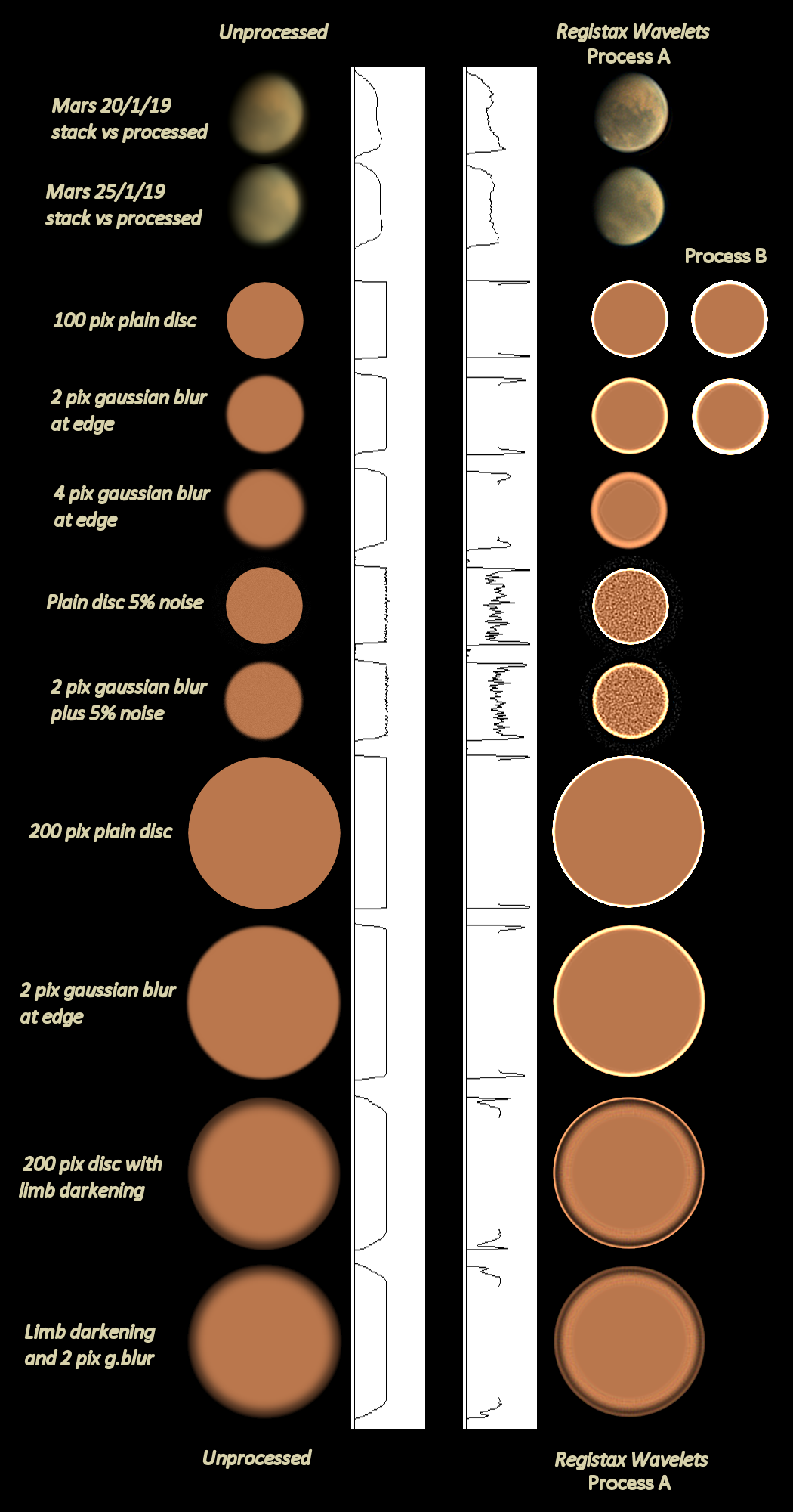 The Mars Edge-Rind Artefact – SkyInspector.co.uk