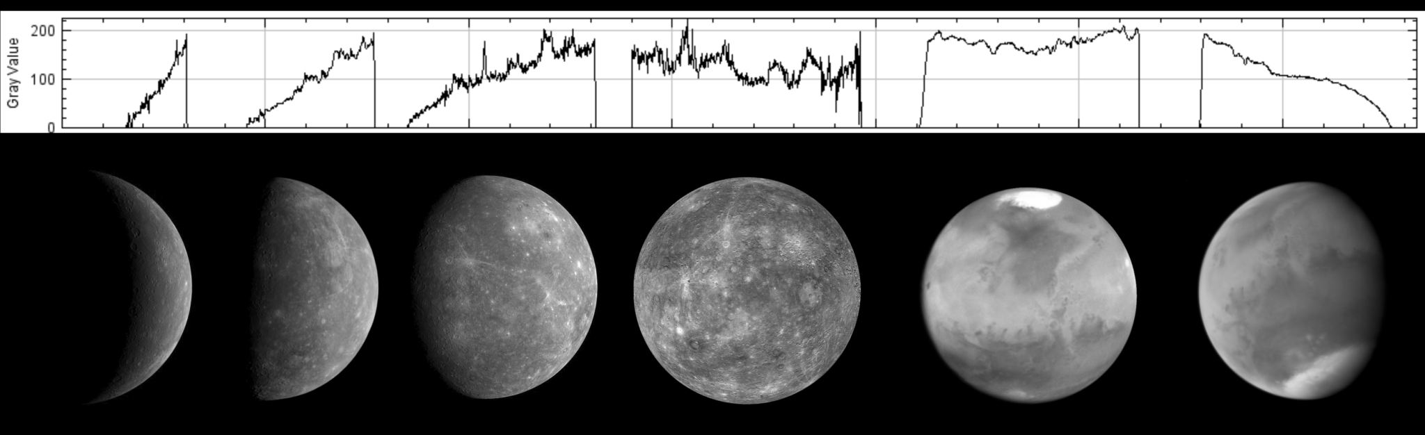 The Mars Edge-Rind Artefact – SkyInspector.co.uk