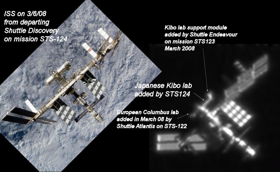 ISS and Spacecraft – SkyInspector.co.uk