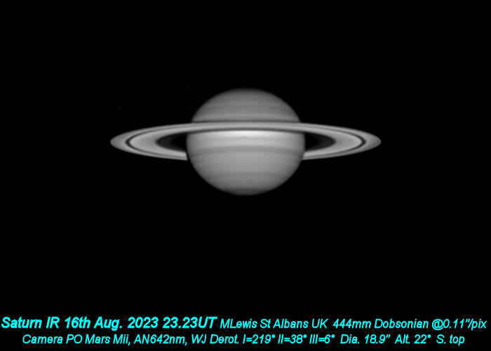 Saturn – SkyInspector.co.uk